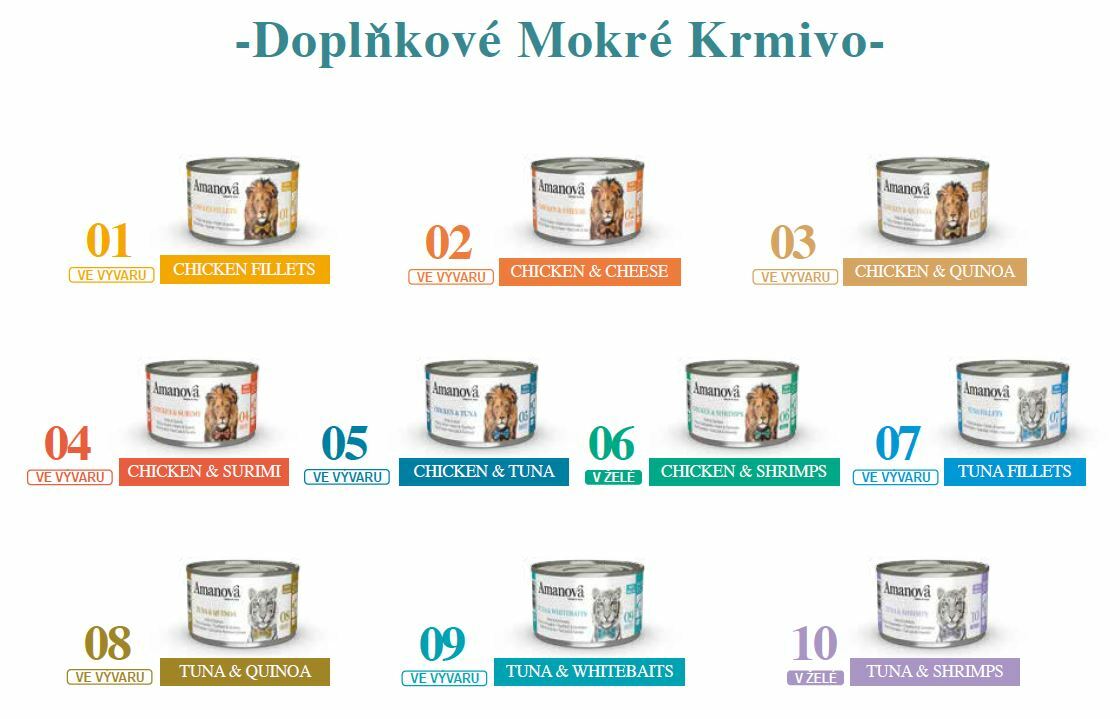 Amanova - objevte to nejčerstvější a nejchutnější krmivo | JUKO Petfood